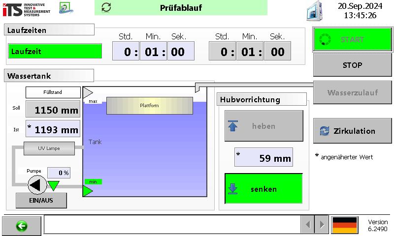 immersion tank TT 1010 - ITS GmbH